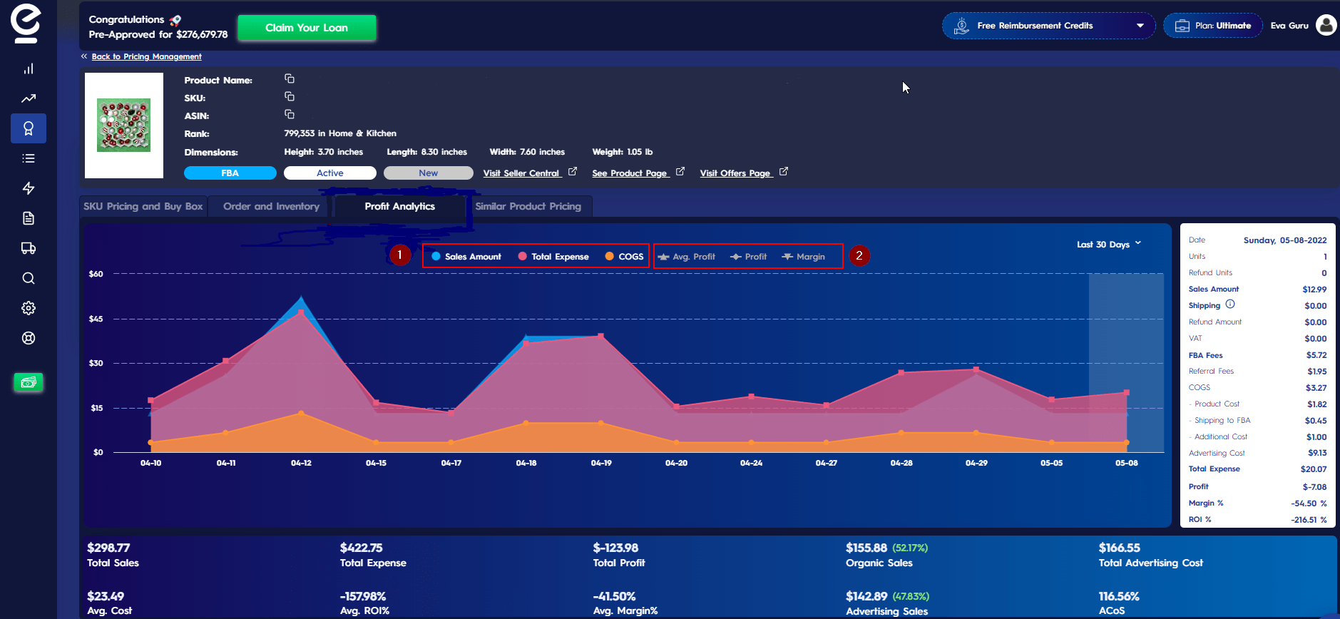 Profit Analytics Graph - Help Center | Eva