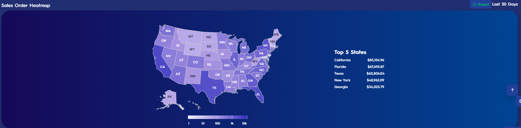 Executive Dashboard - Help Center | Eva