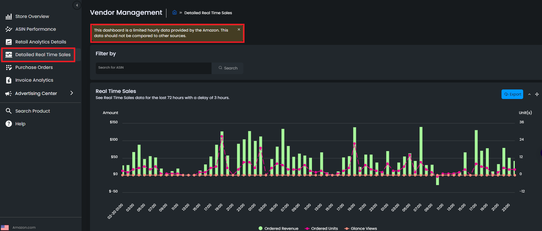 Detailed Real Time Sales - Help Center | Eva