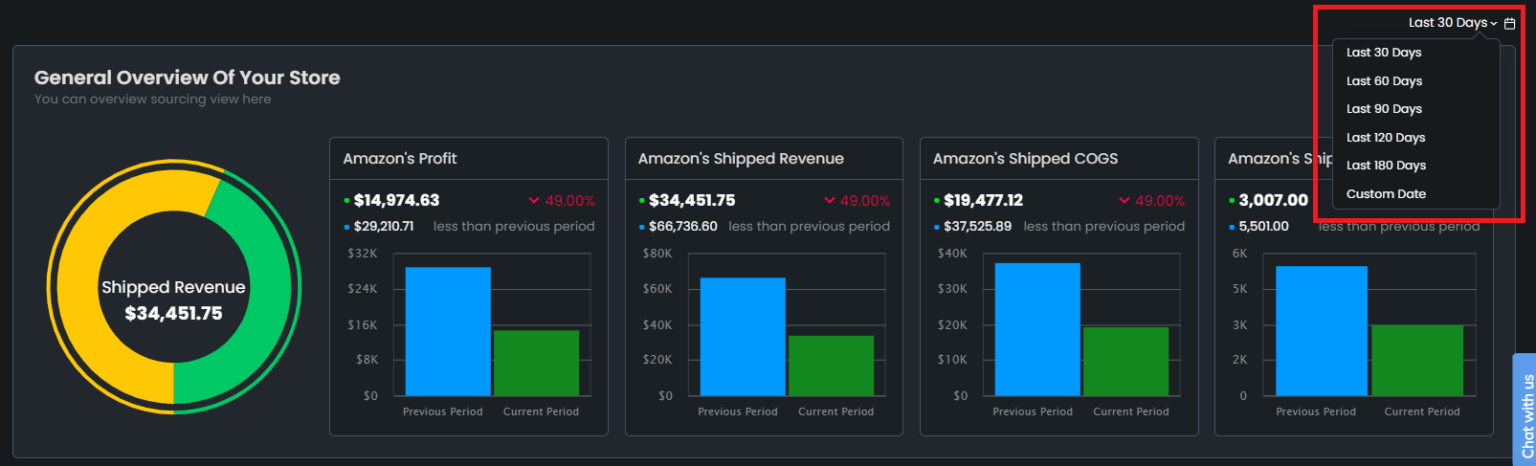 Store Overview for Vendor Accounts - Help Center | Eva