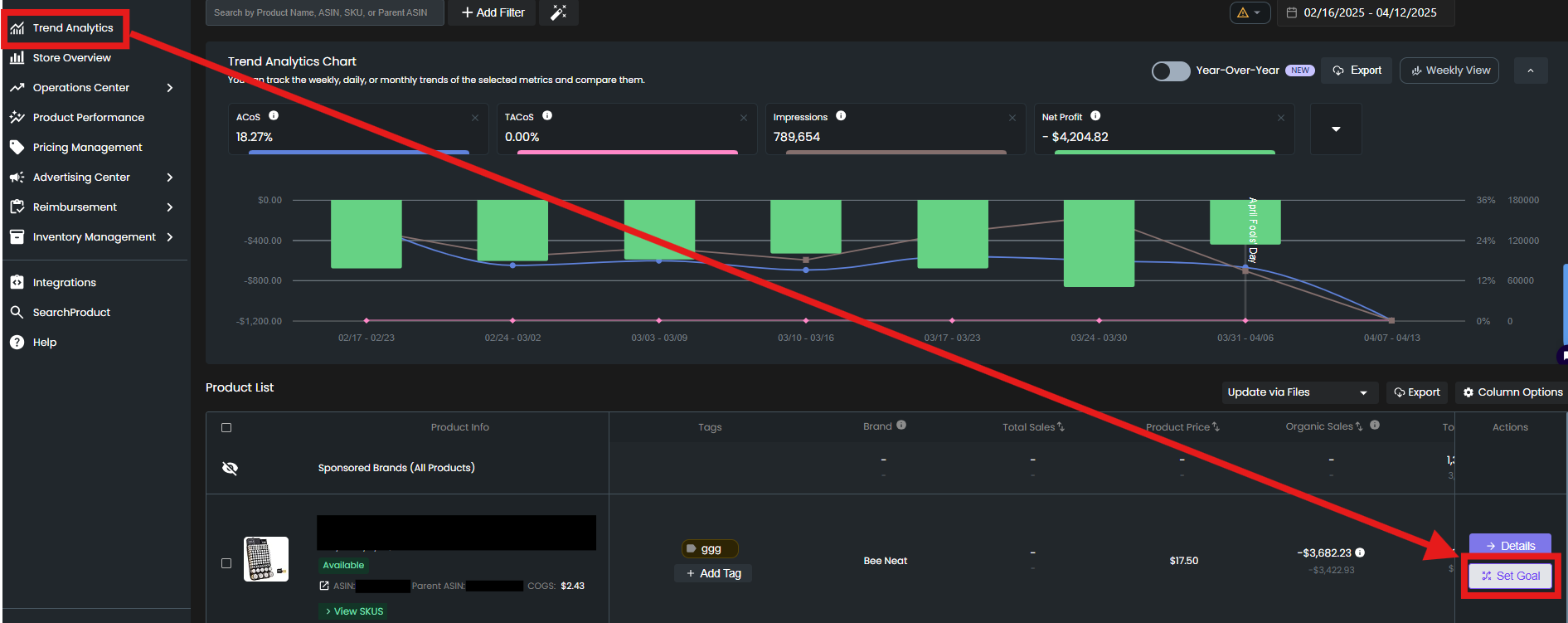 Trend Analytics: Set Goal Introduction - Help Center | Eva